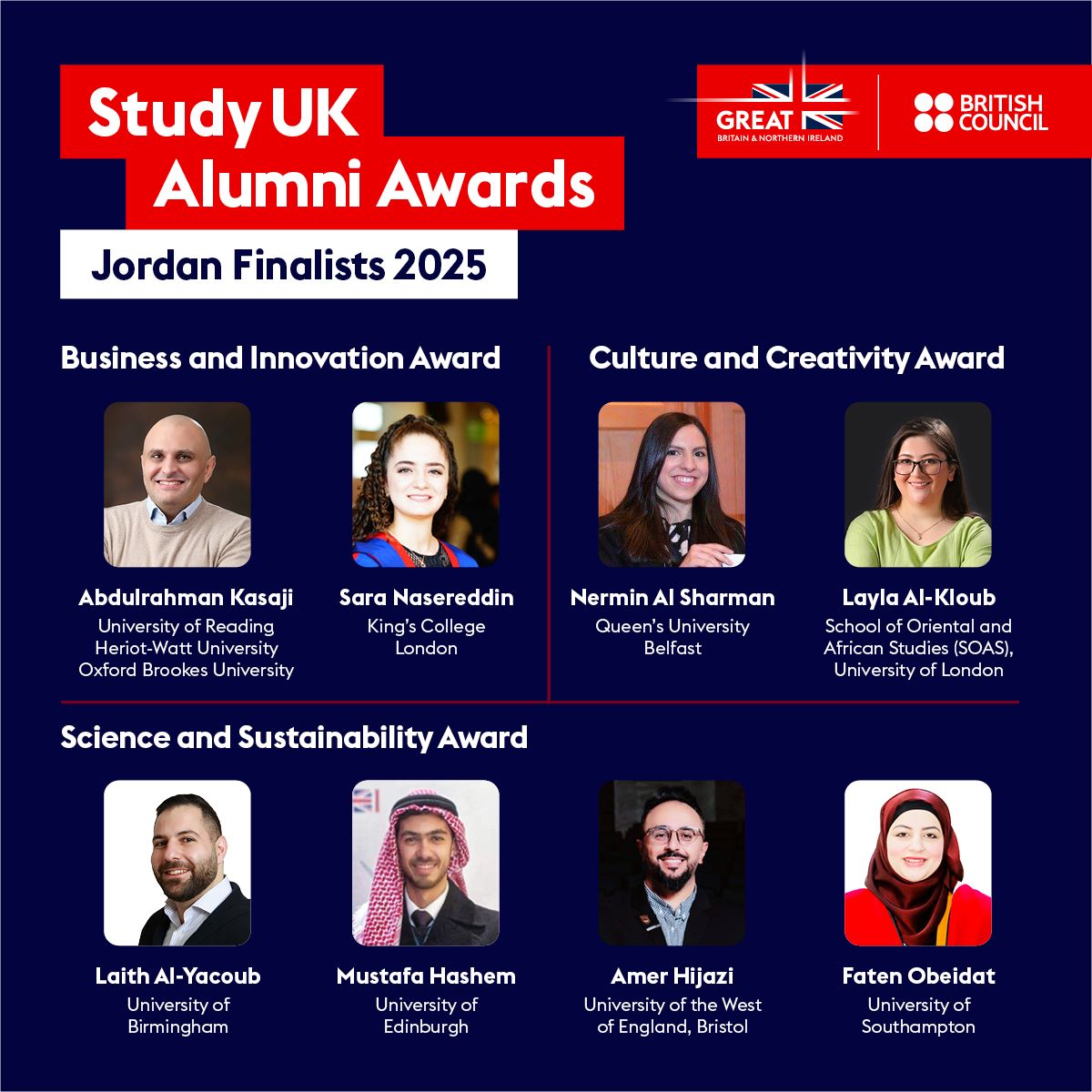 UK Alumni Awards Finalists 2025 | British Council