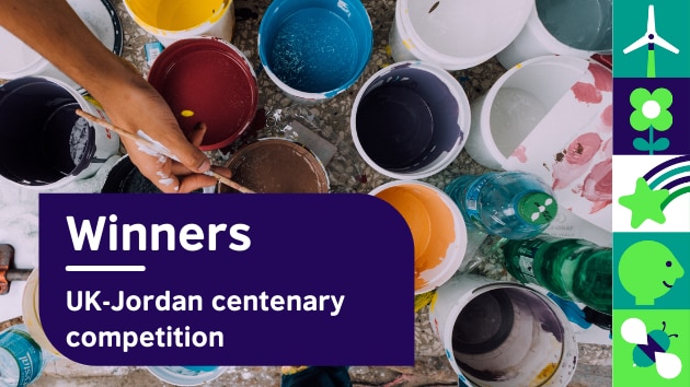 Winners of the UK-Jordan Centenary Climate Competition for Young ...